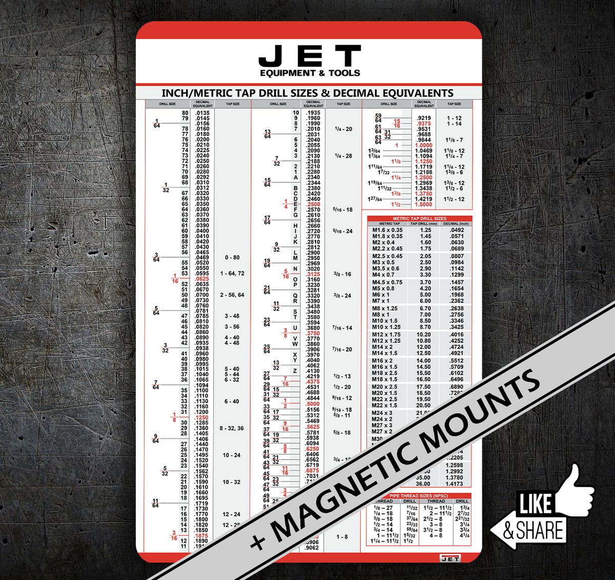 Tap Drill Chart 07 PDF Firearm Components Melee Weapons, 56% OFF