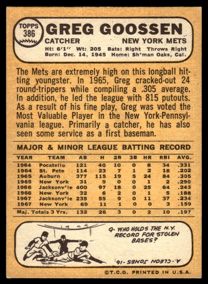 1968 Topps Greg Goossen New York Mets #386 * | eBay