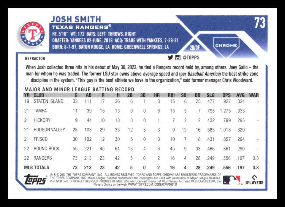 2023 Topps Chrome Josh Smith Rookie Refractor 73 Texas Rangers | eBay