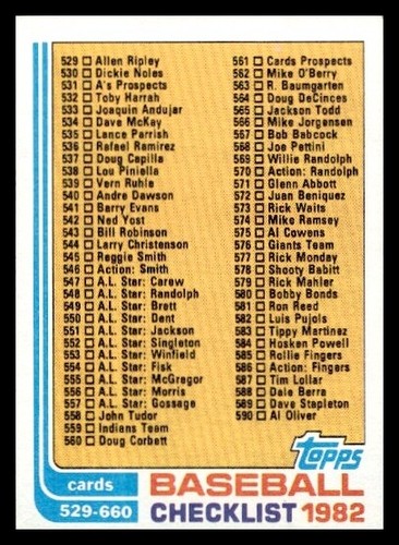 1982 Topps #634 Checklist: 529-660 CL Baseball card | eBay
