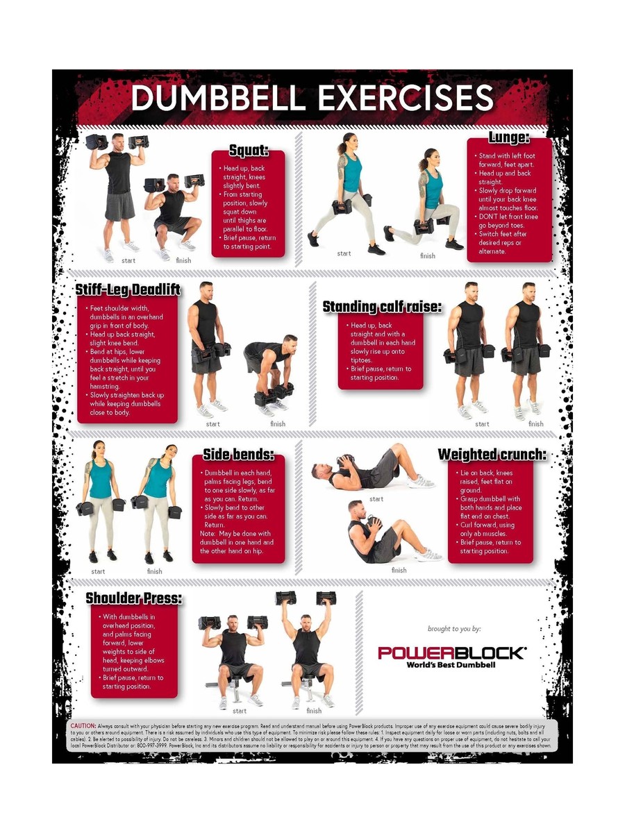 Powerblock Workout Poster Pack | EOUA Blog