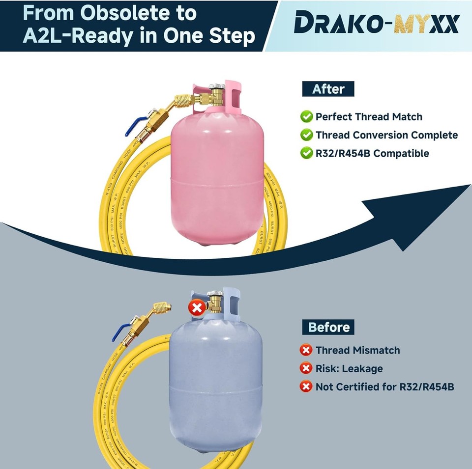 3Pcs A2L R-32 R-454B Adapter,1/4" Left-Hand Female to 1/4" Right-Hand ...