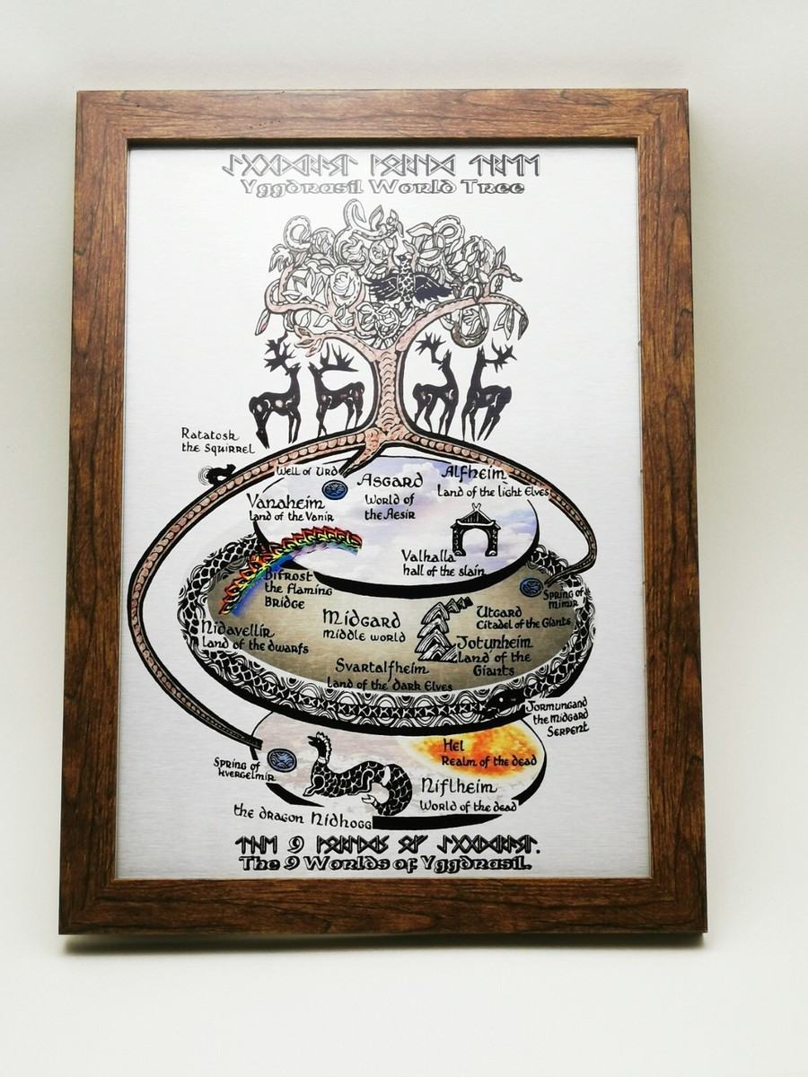 Yggdrasil Tree Map Roots Of Yggdrasil Preview: Building The World