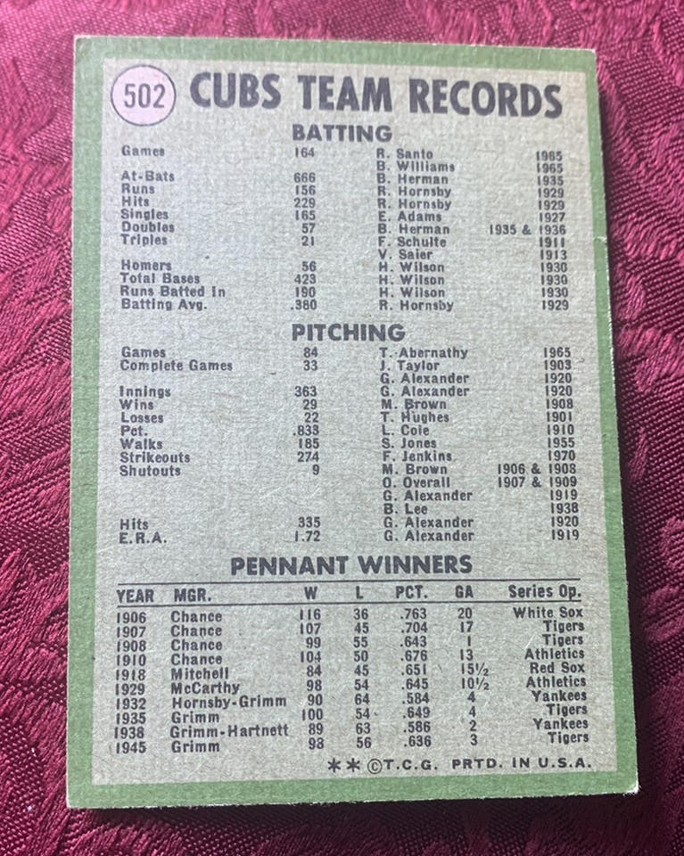 1971 Topps Basketball Card #502 , Chicago Cubs Team Card | eBay