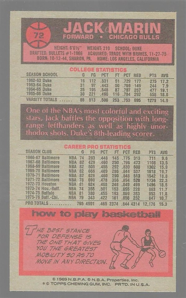 1976 TOPPS BASKETBALL #72 JACK MARIN MINT CHICAGO BULLS NICE VINTAGE | eBay