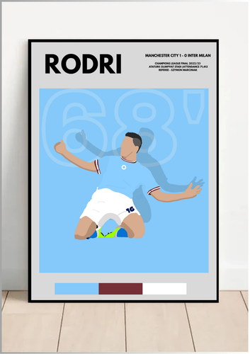 Rodri Celebration vs Inter Milan (Champions League Final) A4 Print ...