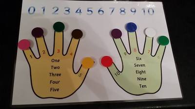 Counting Mathematics Teaching Resource - A4 Laminated + 10 counters ...