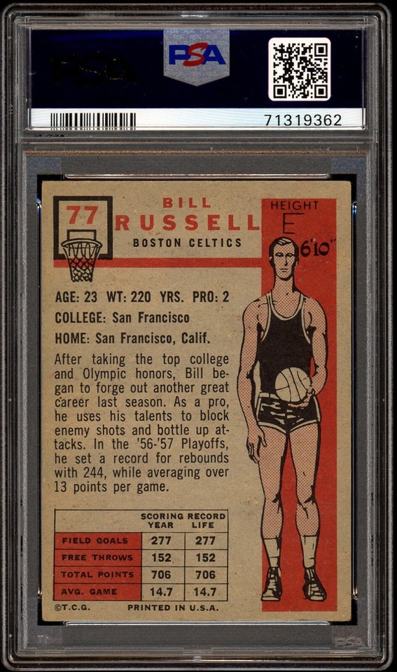 1957 Topps #77 Bill Russell Rookie RC PSA 3 - DEAD CENTERED & NO ...
