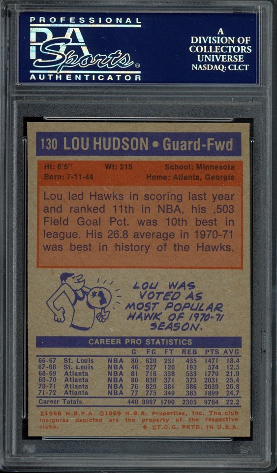 1972 Topps #130 Lou Hudson PSA 9 Atlanta Hawks HOF Basketball Card | eBay