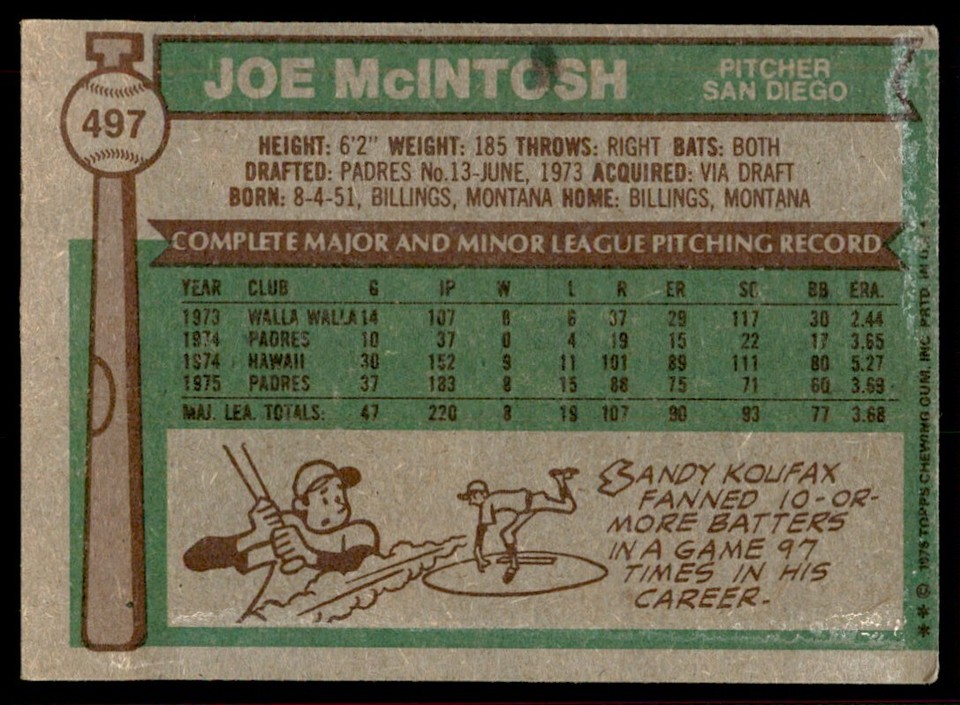 1976 Topps Joe McIntosh Baseball Cards #497 | eBay
