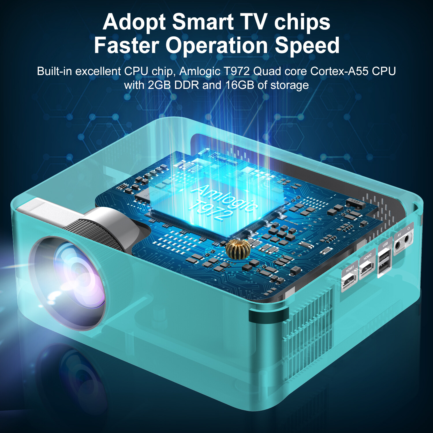 XGODY X1 Projector Native 1080P UHD 5G WiFi Smart Home Theater Cinema ...