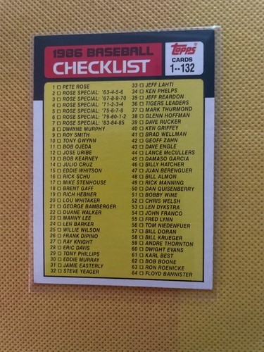 1985 TOPPS CHECKLIST # 131 C | eBay