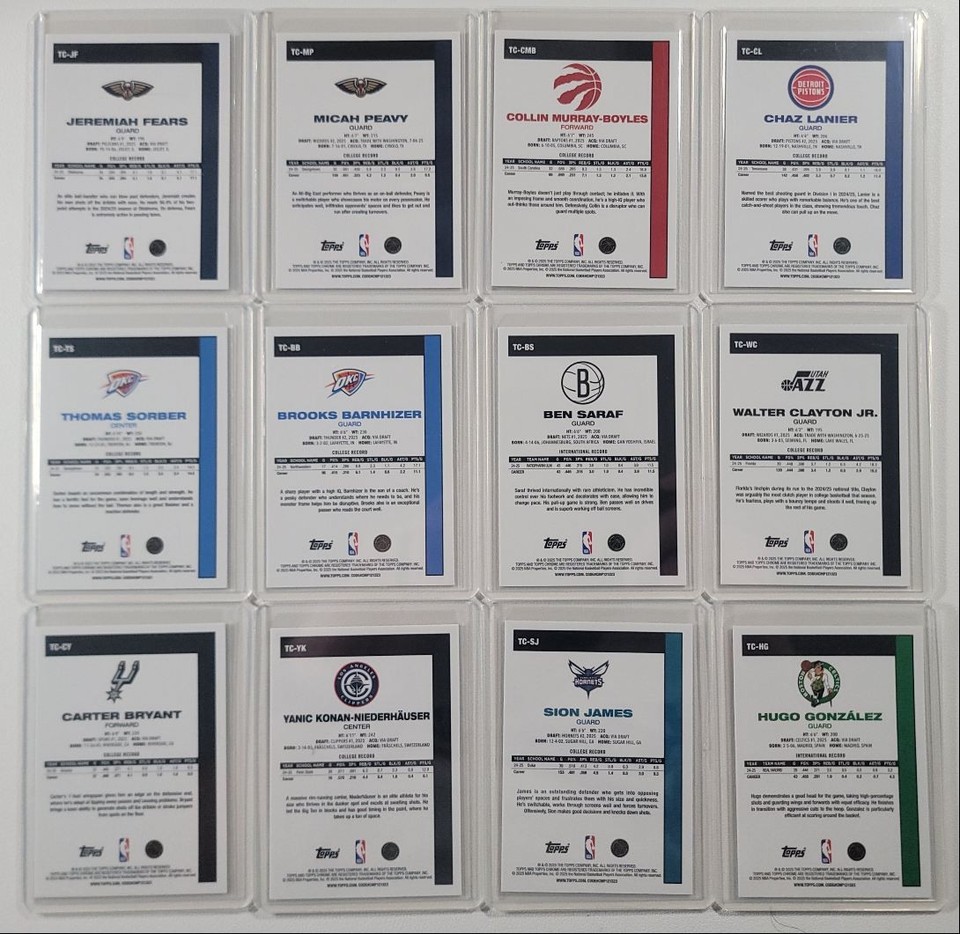 [12] JEREMIAH FEARS MICAH PEAVY 2025-26 TOPPS CHROME 1980 ROOKIE MOJO ...