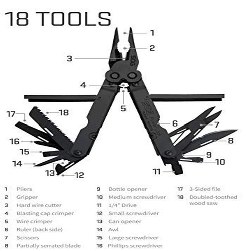 SOG PowerLock Multi-Tool- Compound Leverage Technology with One Size ...