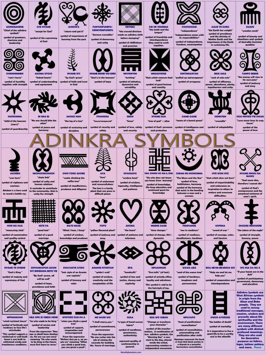 African Strength Symbols