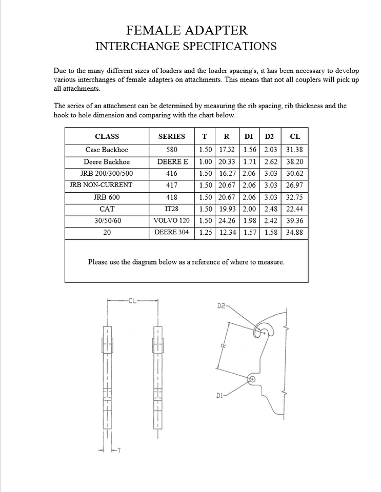 JRB 417/418 Quick Attach Coupler Blank Adapter mounts JRB Loader FREE ...