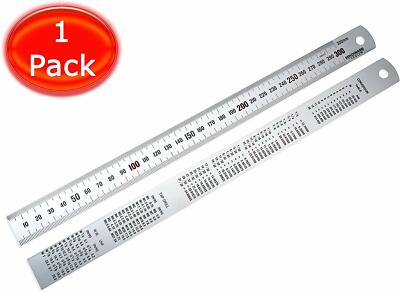 Rules - Pocket Ruler