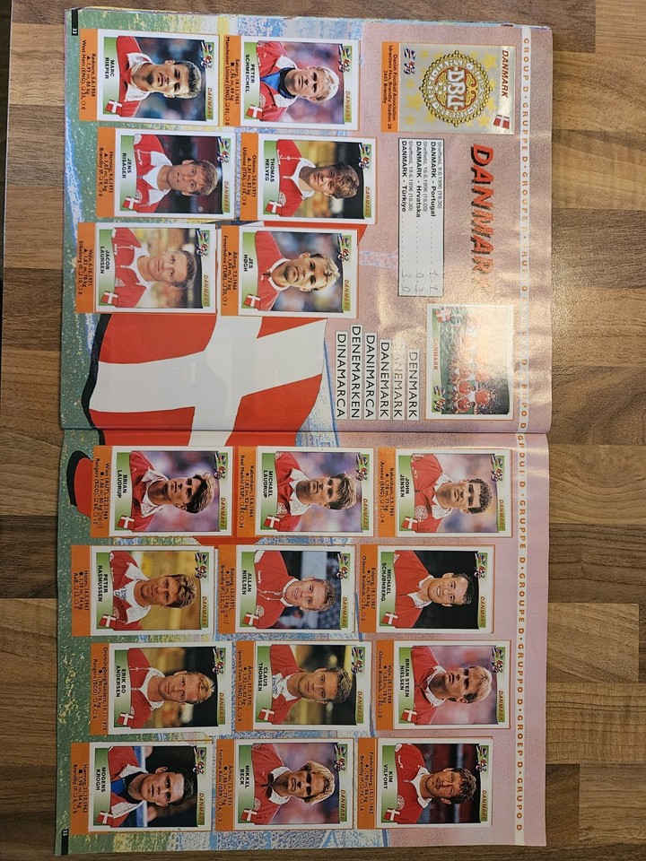 Panini Europe Europa 96 Sticker Album Complete | eBay UK
