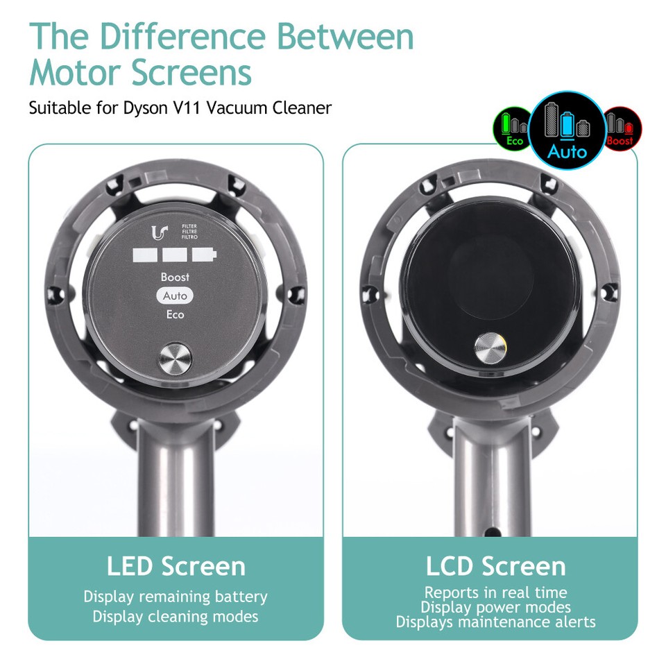 Motherboard + Motor Assembly for Dyson V11 Vacuum Cleaner (LCD Screen ...