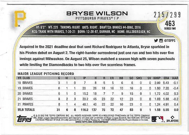 Bryce Wilson 2022