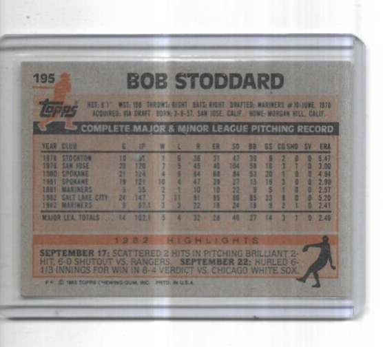 1983 Topps #195 Bob Stoddard Seattle Mariners | eBay