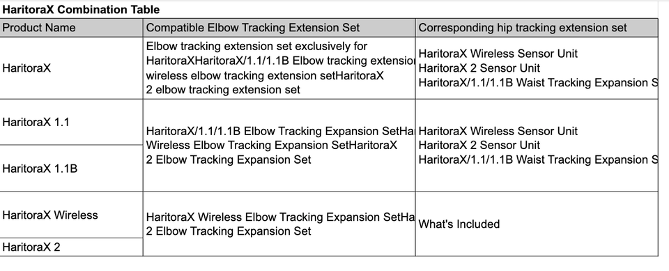 Haritorax 2 Wireless Full Body Tracking by Shiftall Bluetooth Tracking ...