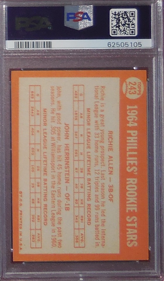 1964 Topps #243 Richie Dick Allen Rookie PSA 7 Near MINT | eBay