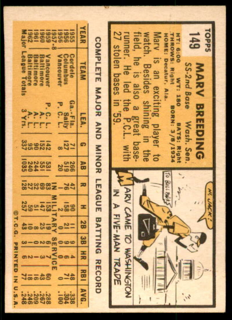 Marv Breeding Card 1963 Topps #149 | eBay