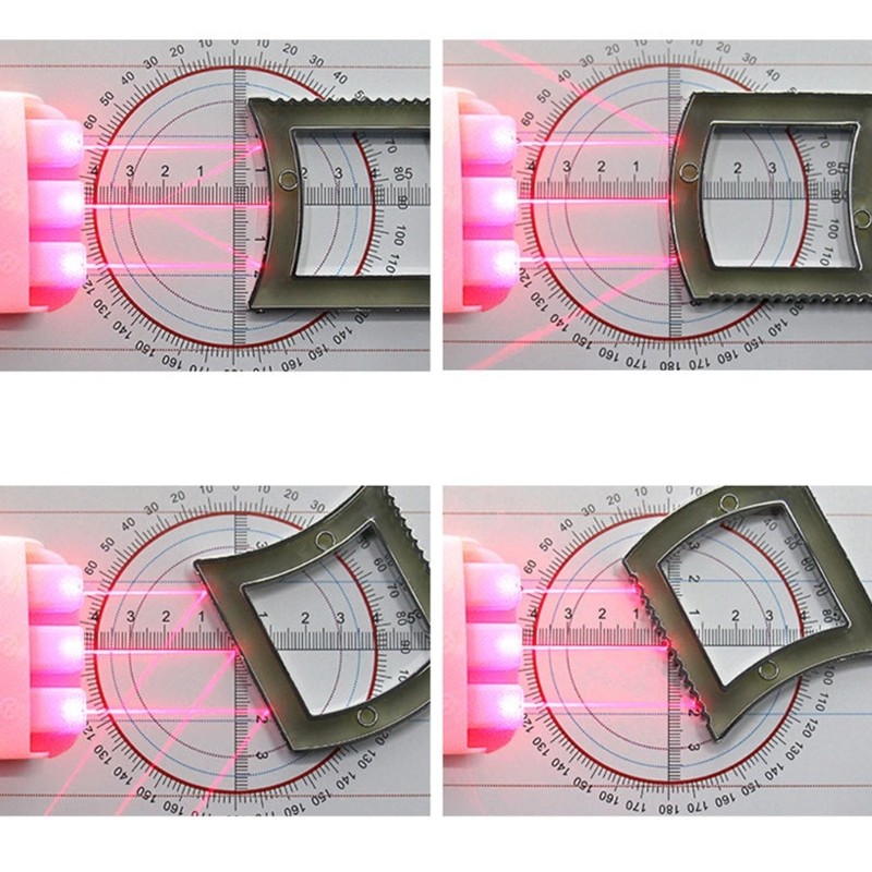 Interactive Physics Lab Set for Middle School Students Geometric Optics ...