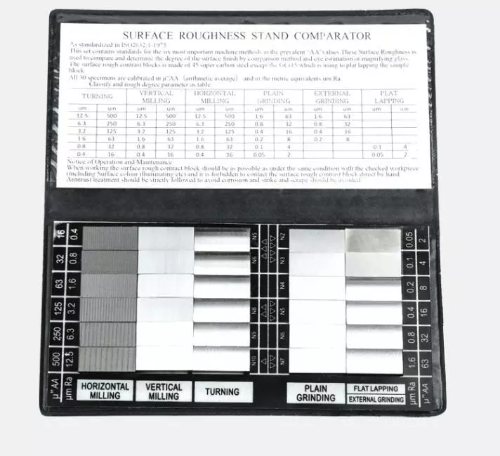 Surface Roughness Comparison Sample Block Surface Roughness, 47% OFF Surface Roughness Comparison Sample Block Surface Roughness, 47% OFF