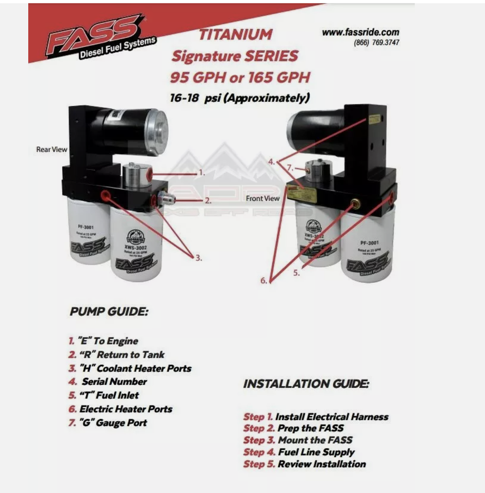 FASS FUEL PUMP SYSTEM FITS 98.5-04 DODGE CUMMINS DIESEL 5.9L 100GPH ...