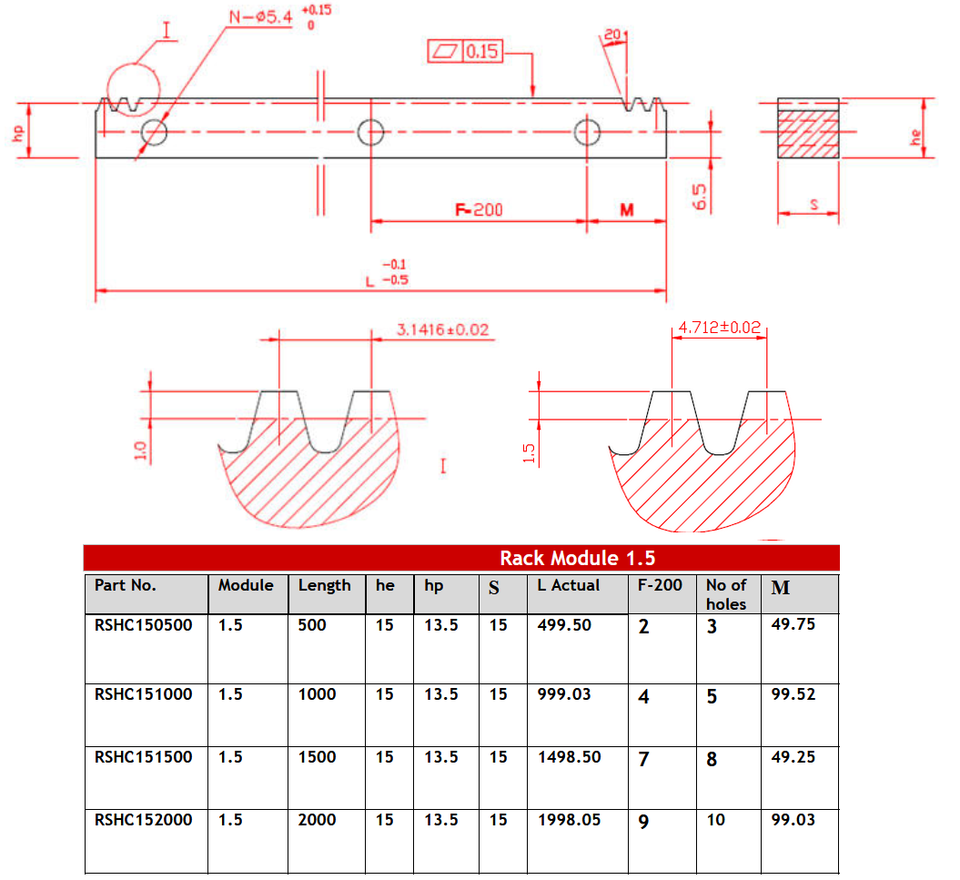 Rack 1500mm x 3 Pinion 20T x 3 M1.5 5'x5' CNC Router Machine Plasma ...