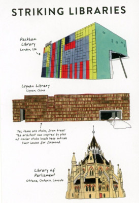 Striking Libraries, by Artist Jane Mount from Bibliophile POSTCARDs | eBay