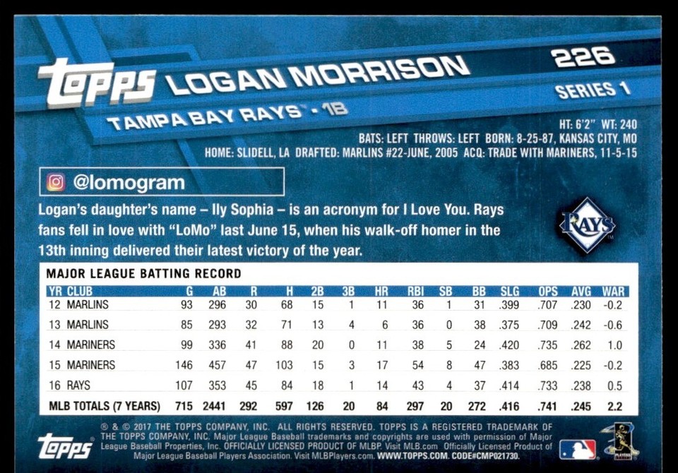 2017 Topps Logan Morrison #226 | eBay UK