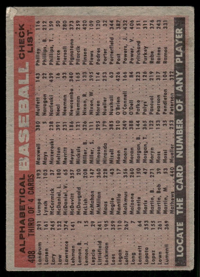 1958 Topps #408b Baltimore Orioles 6th Series Checklist, # 441 - 474 | eBay