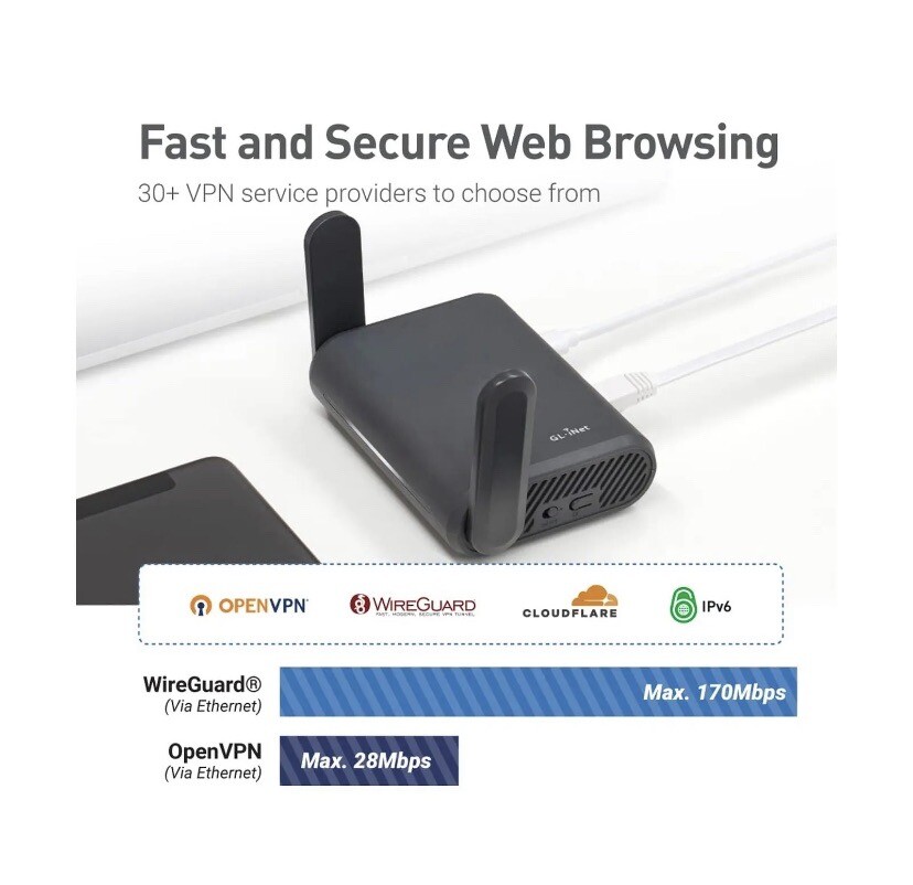 GL.iNet GL-A1300 (Slate Plus) Wireless VPN Encrypted Travel Router ...