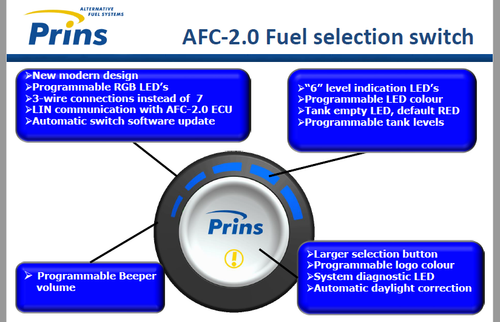PRINS VSI 2.0 GENUINE Original LPG GPL GAS RGB SWITCH Hall 0-95 Ohm 080 ...