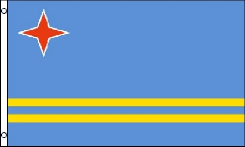 Lesser Antilles Flags