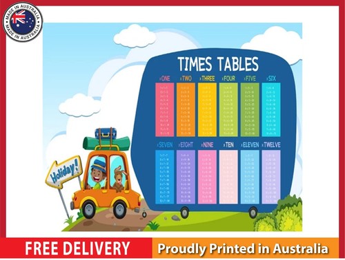 NEW (LAMINATED) MATH TIMES TABLES (61X91CM) EDUCATIONAL CHART PICTURE ...