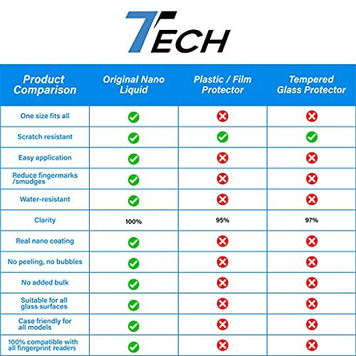 Phone Scratch Remover and Cracked Repair Liquid by - Liquid Glass ...
