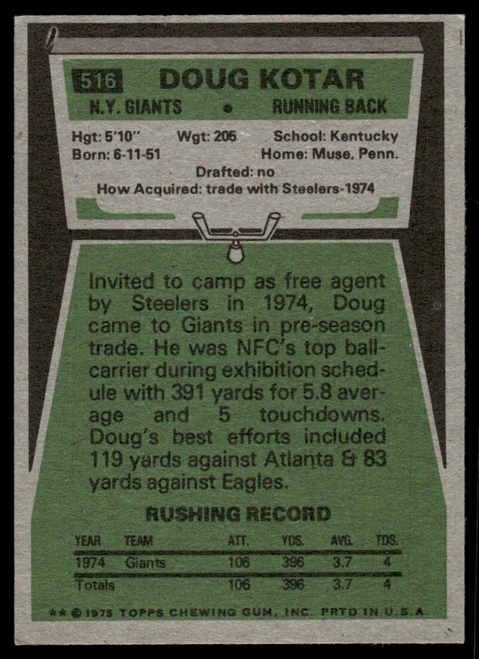 1975 Topps Doug Kotar Rookie New York Giants #516 | eBay
