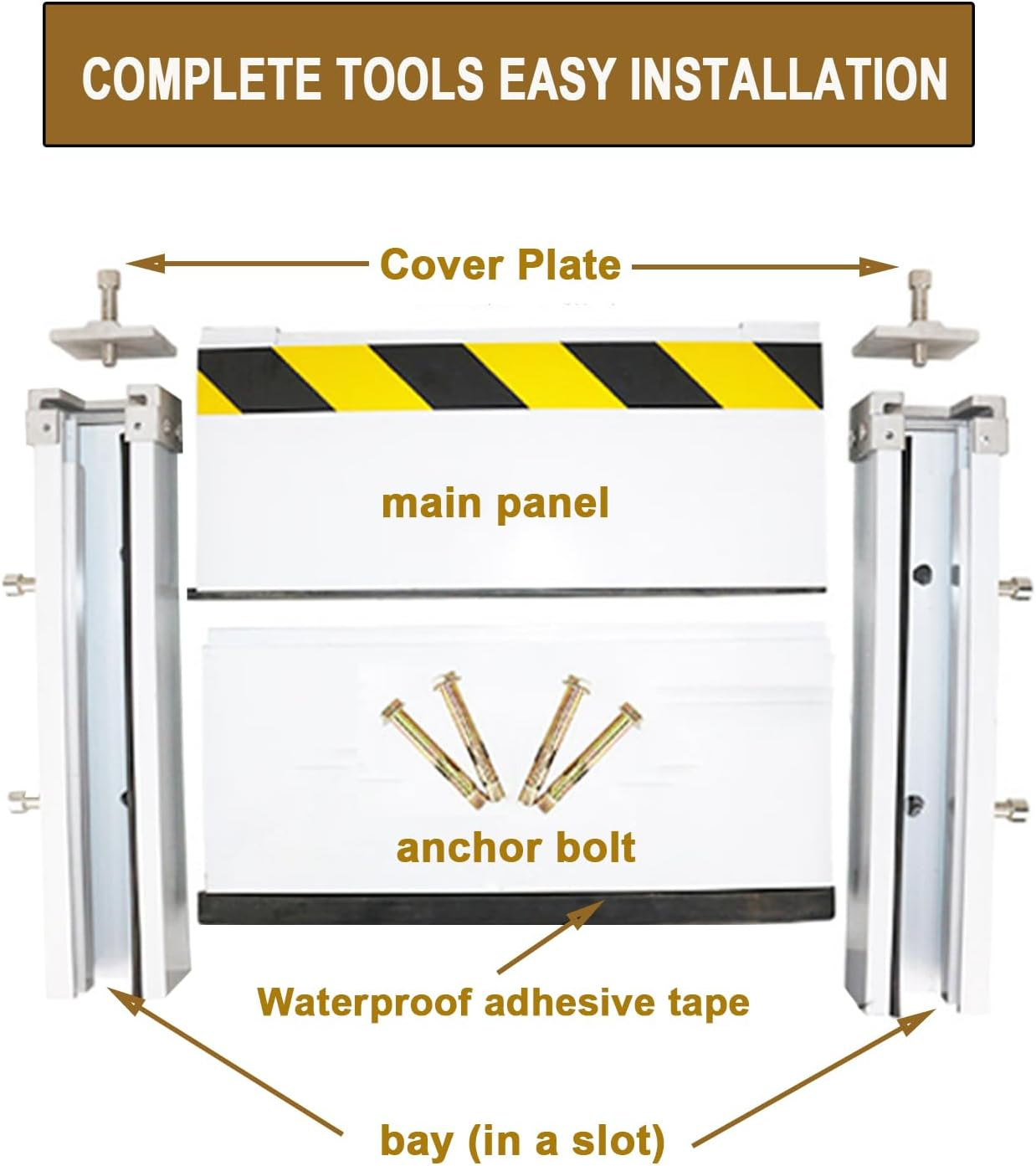 Flood Protection Baffle,Aluminum Reusable Flood Barrier Shield,Heavy ...