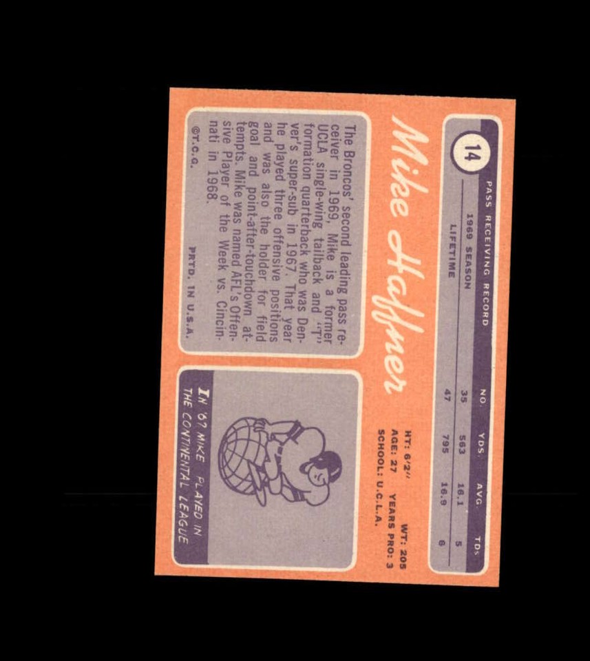 1970 Topps Football #014 Mike Haffner STARX 7 NM (CS810119) | eBay