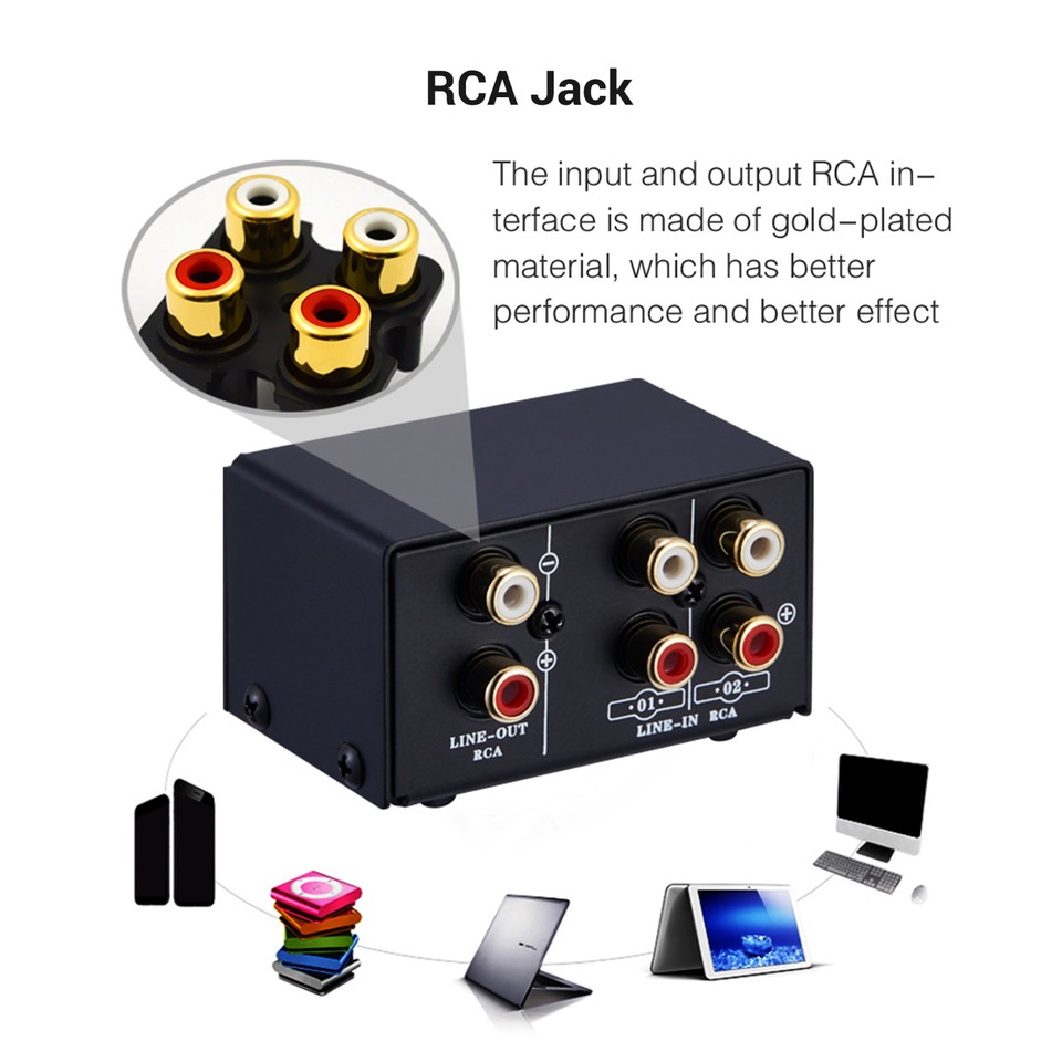 LINEPAUDIO Audio Switcher RCA 2 in 1 Out / 1 in 2 Out A/B Switch Stereo ...