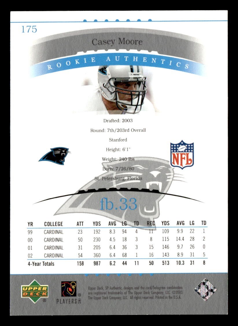 Casey Pachall Tattoos Rock The Country Camping Community Livingston,