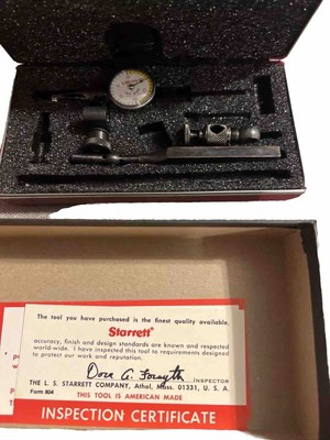 Indicators - Word Indicator