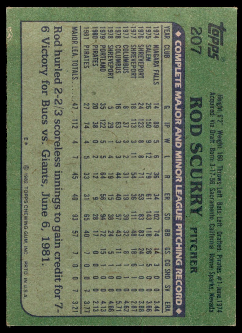 1982 Topps Rod Scurry . Pittsburgh Pirates #207 | eBay