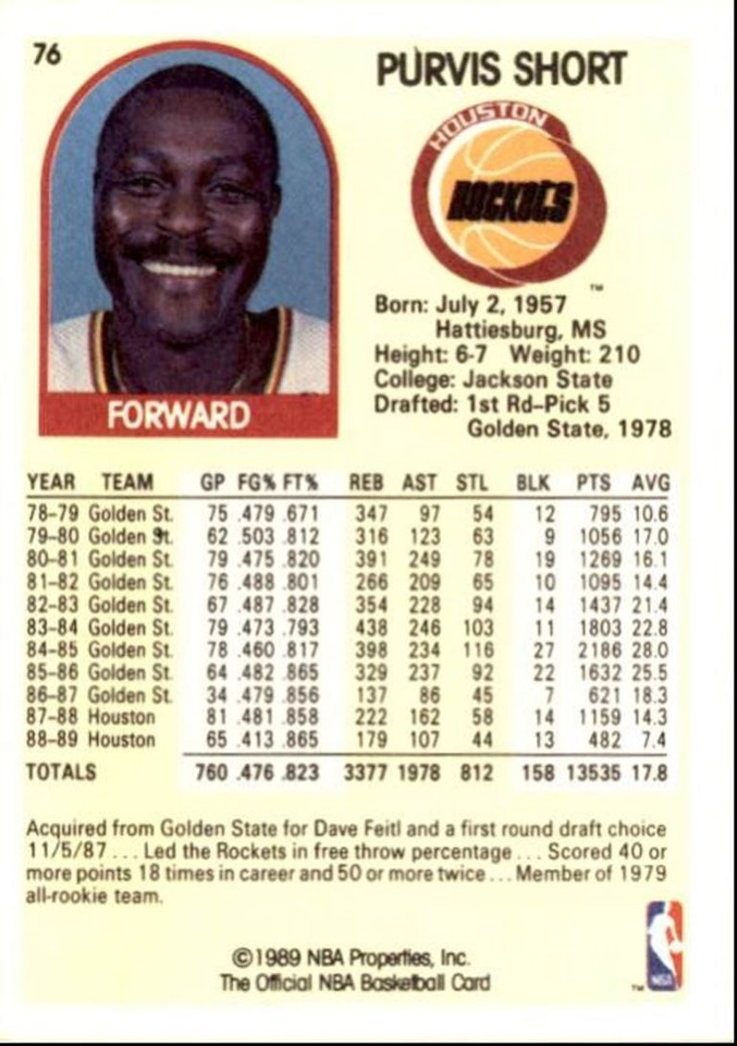 1989-90 Hoops Basketball Card Purvis Short Houston Rockets #76 | eBay
