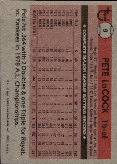 1981 Topps #9 Pete LaCock Kansas City Royals Baseball | eBay