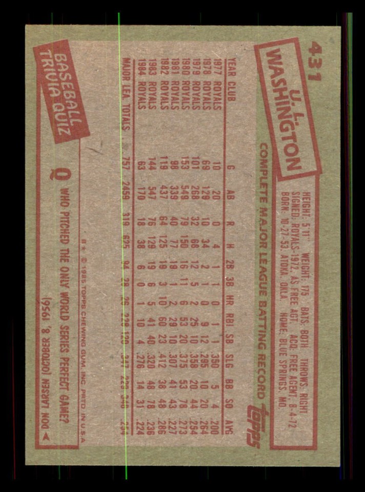 1985 Baseball 1985 Topps U.L. Washington Kansas City Royals #431 1 | eBay